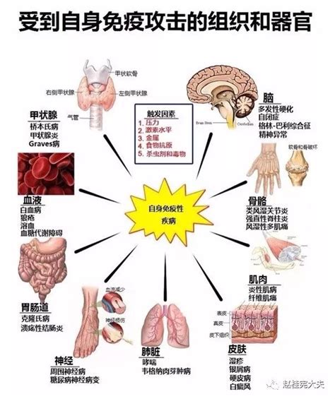 性疾病男性得性疾病前兆图片 伤感说说吧