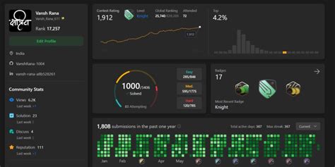 Flex To Banta Hai Vansh Rana