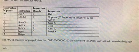 Solved Give Une Instruction Set For Marie Instruction