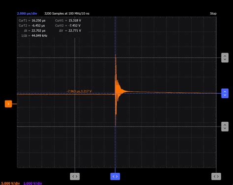 Microcontroller Protecting Against Static Interferencenoise For Encoder Electrical