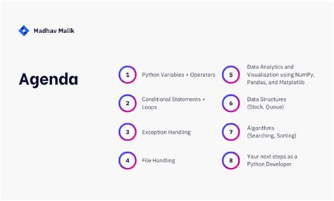 Teach You Python Programming From Basics To Advance Level By