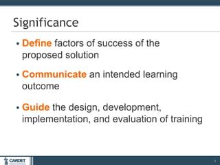 Writing Effective Learning Objectives PPT