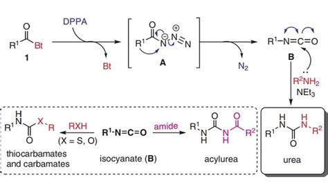 What Does Diphenyl Ether Do Chemicalbook