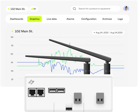 Unlock Building Performance Wattsense