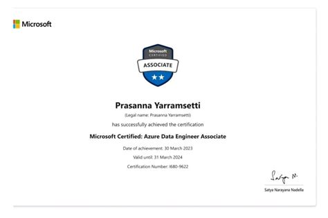 Prasanna Yarramsetti On Linkedin Microsoftazure Dataengineer Dp