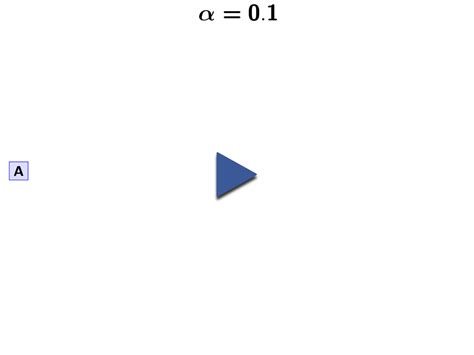 The Dirichlet Process For Dummies I E Biologists Like Me Phyletica