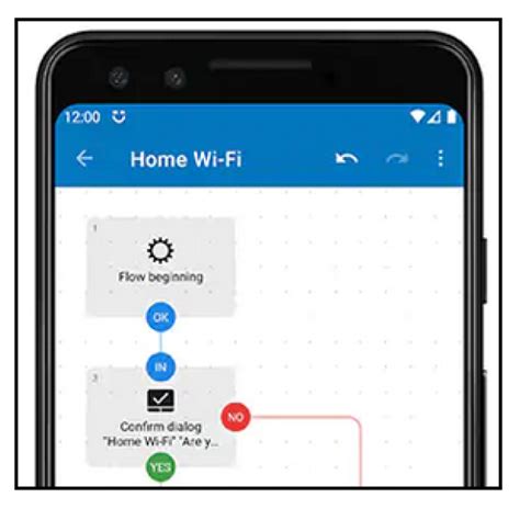 Review Automate Perform Common Tasks Automatically Techzle