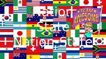 AP Human Geography Unit Political Patterns Processes By Michael Thorson