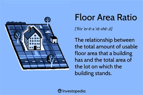 Understanding Floor Area Ratio Definition Formula And Examples