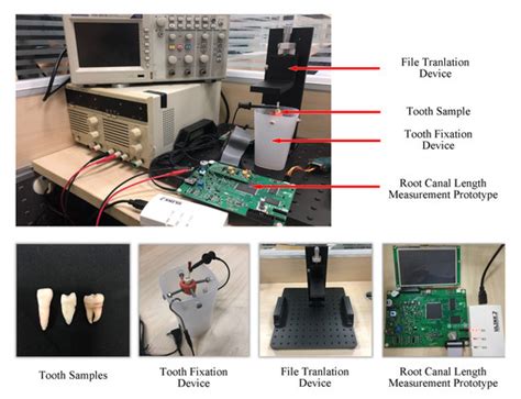 Applied Sciences Special Issue Machine Learning Methods With Noisy Incomplete Or Small Datasets