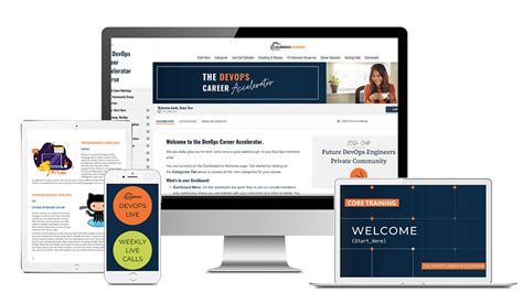 Devops Career Accelerator Program Waitlist
