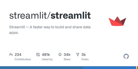 Issues · Streamlitstreamlit · Github