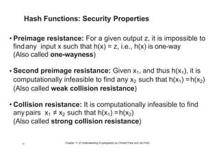 CNIT Hash Functions PDF