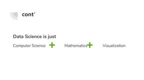 Python For Data Science Ppt