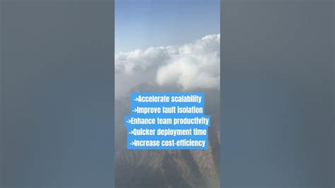 Microservices Docker Education Sureshcodingclasses Jazz Coversong Music Dockertutorial