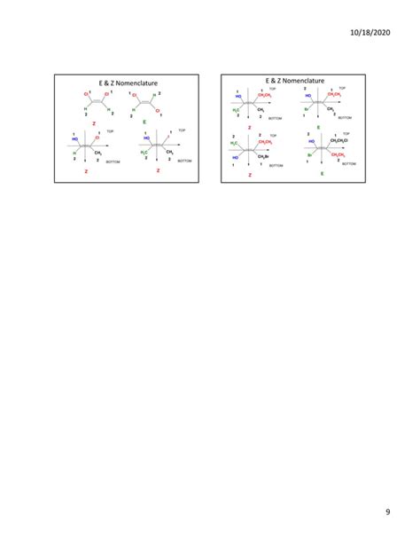 04 Stereochemistry Of Acyclic Compounds Pdf