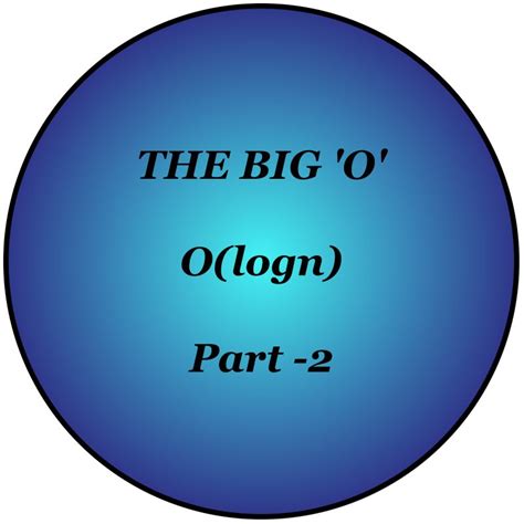 Yashwanth Naidu Tikkisetty On Linkedin Learnwithyash Earlycareer