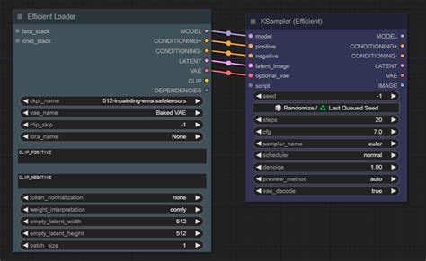 Efficiency Nodes For ComfyUI