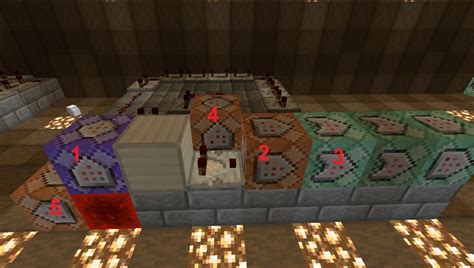 Comparator Not Detecting Commandblock Output Even Though The Command Is