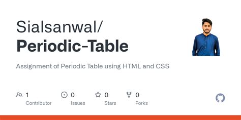 Github Sialsanwalperiodic Table Assignment Of Periodic Table Using