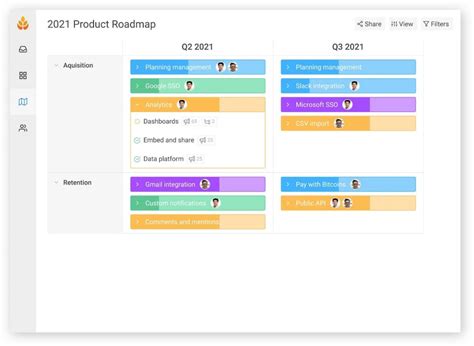 9 Roadmap Prioritization Tools To Optimize Product Features Chisel