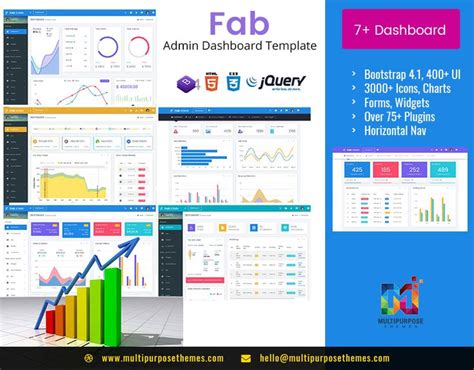 Fab Responsive Admin Dashboard Template Web App Dashboard Template