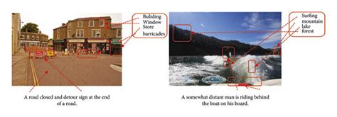 As Images Contain Richer Higher Order Semantic Information Than Text
