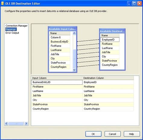 Using Sql Server Integration Services To Bulk Load Data Simple Talk