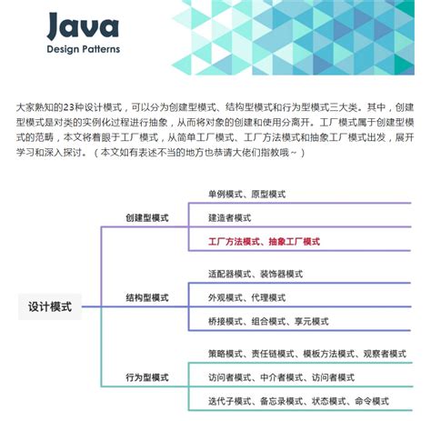 浅析设计模式 工厂模式 阿里云开发者社区