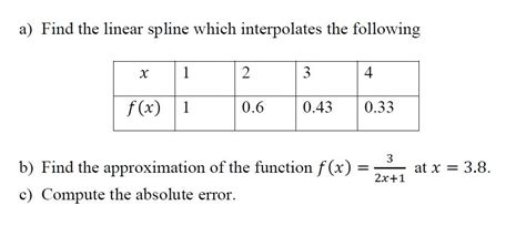Solved A Find The Linear Spline Which Interpolates The Chegg