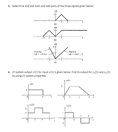 Solved Hello Everyone Could You Solve These Three Chegg