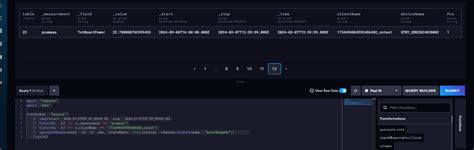 Influxdb2 Fields Displayed In A Measurement In Different Time Ranges