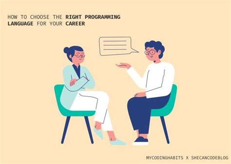 How To Choose The Right Programming Language For Your Career SheCanCode