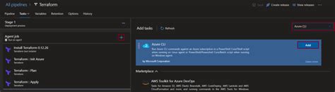 Iac Terraform With Azure Pipelines Coding With Taz