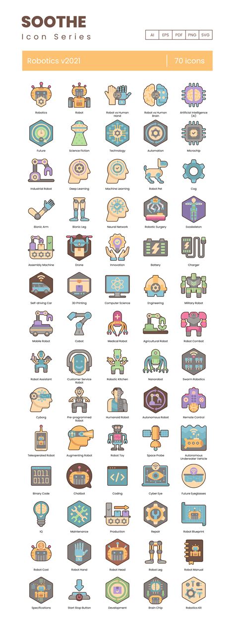 70 Robotic Technology Icon Set Flat Icons