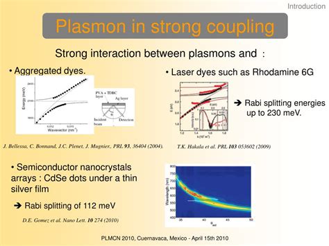 Ppt Strong Coupling Between Tamm Plasmon And Qw Exciton Powerpoint Presentation Id3210196