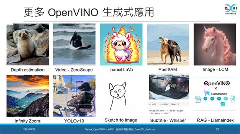 歐尼克斯實境互動工作室 Omnixri 【課程簡報】20240628 Openvino X Aipc 技術新亮點剖析