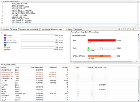 Ra6m4 Ethernet Flat Project Forum Ra Mcu Renesas Engineering Community