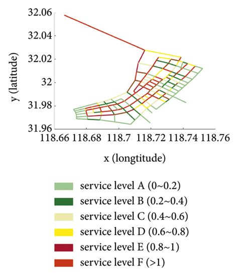 The Integration Of Multimodal Networks The Generalized Modal Split And