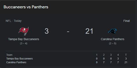 And It Was Against A 3rd String Qb Too R Urinatingtree