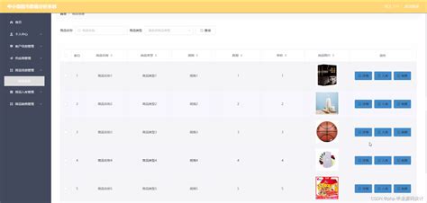 Springbootjavaphpnodepython中小型超市数据分析系统【计算机毕设】springboot的社区超市销售统计与分析系统 Csdn博客
