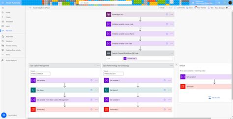 Fixing Two Identical Strings That Dont Match In Power Automate