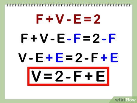 5 Ways To Find The Vertex WikiHow