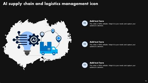 Ai Supply Chain Powerpoint Ppt Template Bundles Ppt Powerpoint