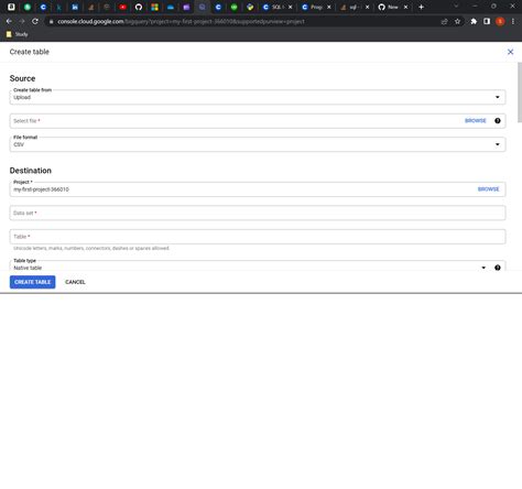 Sql Big Query Public Data Stack Overflow