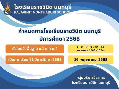 โรงเรียนราชวินิต นนทบุรี โรงเรียนราชวินิต นนทบุรี Facebook