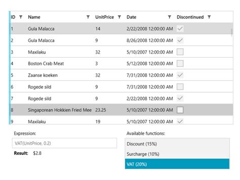 Wpf Expressionparser Control Telerik Ui For Wpf
