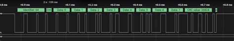 Can Bus Frame Bit Rate Setting Issue Page 2 Stmicroelectronics