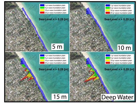Illustrating Approach 3 Projected Inundation Lines Under A Scenario Download Scientific