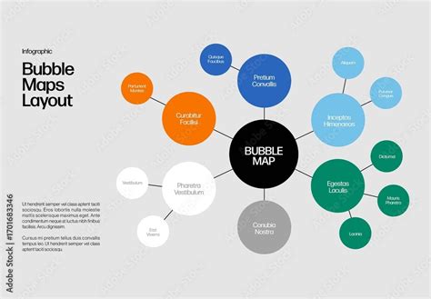 Bubble Map Mind Map Infographic Template With Bold Colors Stock